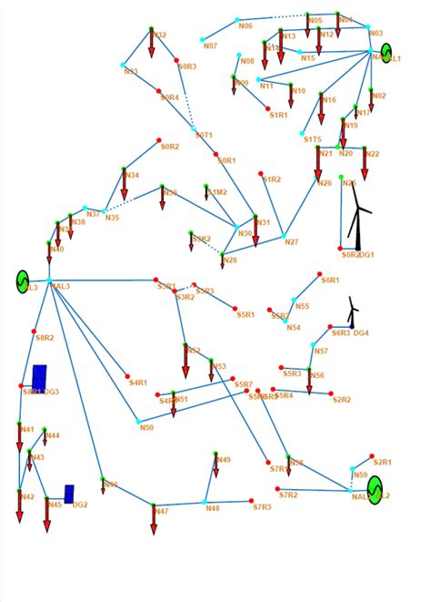Power System Visualization For Matlab Control System