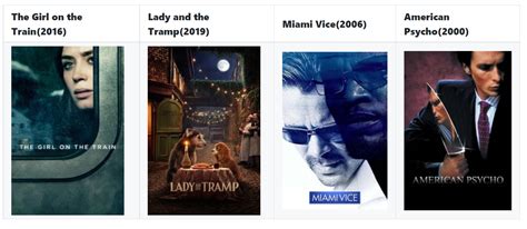 Github Nakul Movie Recommendation System