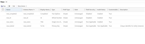 Dynamics Crm Implement Virtual Entity Part 1 Temmy Wahyu Raharjo