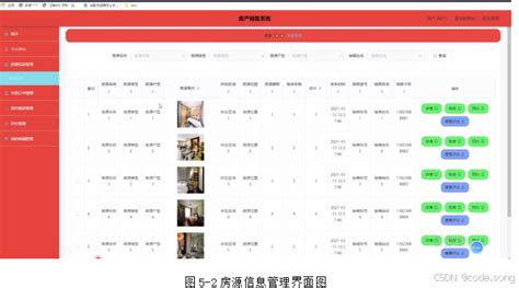 房产销售基于springboot的房产销售系统设计与实现附项目源码论文数据库） Csdn博客