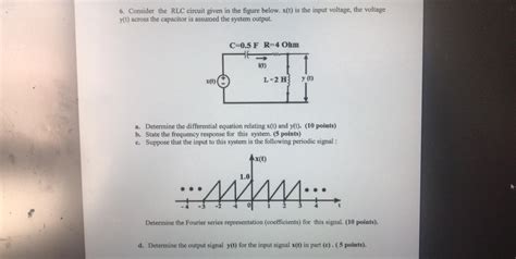 Solved 6 Consider The RLC Circuit Given In The Figure Chegg Com