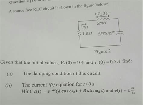 Solved Question A Source Free RLC Circuit Is Shown In The Chegg Com
