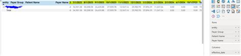 Solved Sorting Date In Column In Table Visual Microsoft Fabric Community