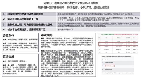 基于超大规模预训练模型的小样本和零样本学习 阿里云开发者社区
