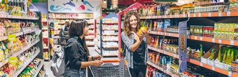 How To Use The Consumer Decision Tree As An Fmcg Marketer