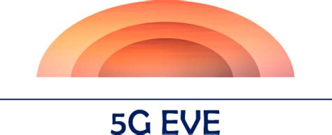 2020 Ieee Ccnc Ieee Consumer Communications And Networking Conference