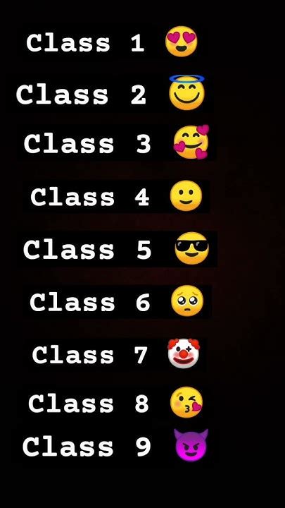 Class Name Select Karlo Comments Me Class Name Bata Ke Jana Class 123