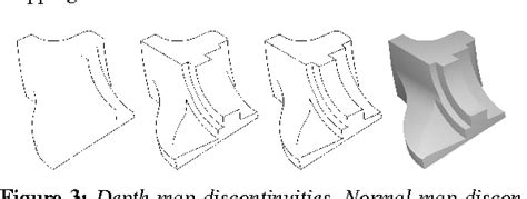 Figure 9 From Silsketch Automated Sketch Based Editing Of Surface