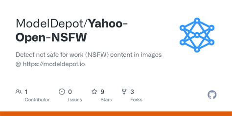 GitHub ModelDepot Yahoo Open NSFW Detect Not Safe For Work NSFW Content In Images Https
