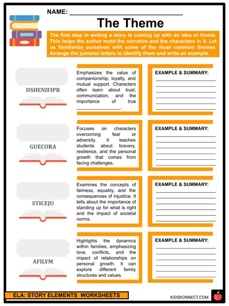 Elements Of Plot Worksheet 1st Grade Reading Center Story Elements