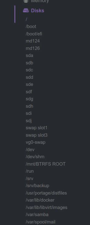 Unable To Easily Determine The Source Of Disk Io · Issue 4532 · Netdatanetdata · Github