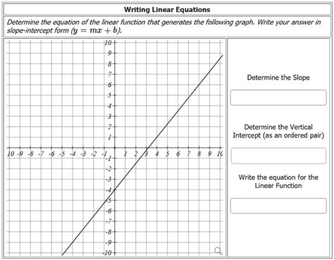 Solved Writing Linear Equations Determine The Equation Of The Linear