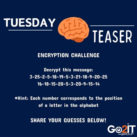 Go2it Group On Linkedin Braintest Braingames Brainteaser Puzzle Tuesdaytrivia Sharewithus