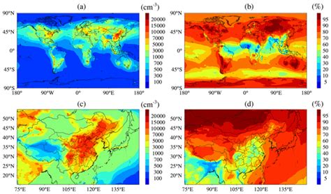 ACP Peer Review Globalregional Nested Simulation Of Particle Number Concentration By