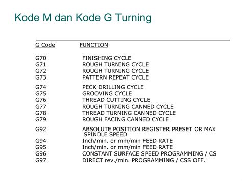 Basic Cnc Programming G Code Ppt