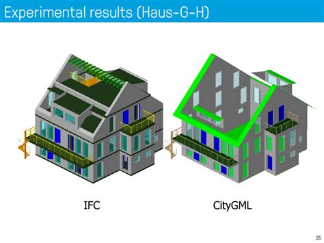 Developing A Citygmlifc Interface To Integrate Bim Models With Geo