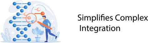 What Is Boomi A Comprehensive Boomi Tutorial For Beginners Cloudfoundation Blog