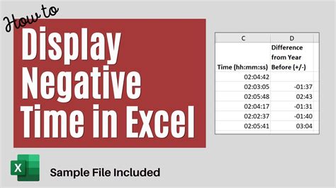 Calculate Negative Hours In Excel At Kim Bowen Blog
