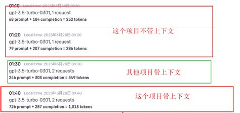 关于token消耗的 Issue Chanzhaoyu chatgpt web GitHub