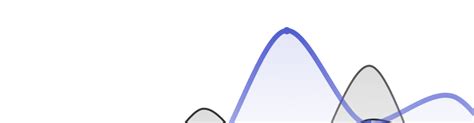 zephyr software trading