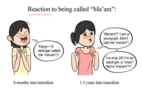 Drawn To Comics 28 Queer Women And Non Binary Comics Creators You Can Support This Holigay