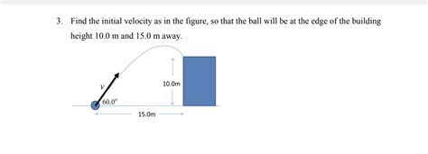 Solved Find The Initial Velocity As In The Figure So That Chegg Com