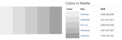 Best Ways To Use A Grayscale Color Palette With Examples Designerly