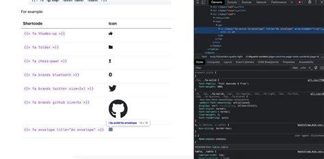 accessible icons · issue 8 · quarto ext fontawesome · github
