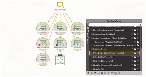 How To Conduct Person Of Interest Investigations Using Osint And Maltego