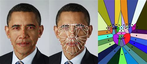 Erick Wendel No Linkedin Javascript Tensorflow Nodejs