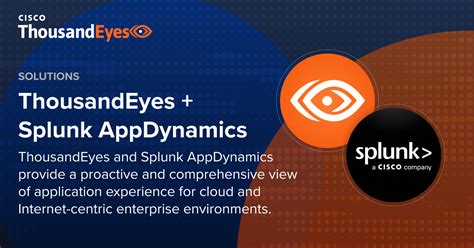 Appdynamics