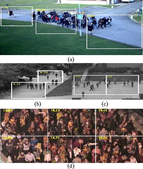 Figure 3 From Pedestrian Counting Based On Crowd Density Estimation And Lucas Kanade Optical