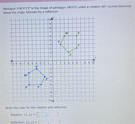 Solved Explain How To Solve Pentagon V W X Y Z Is The Chegg Com