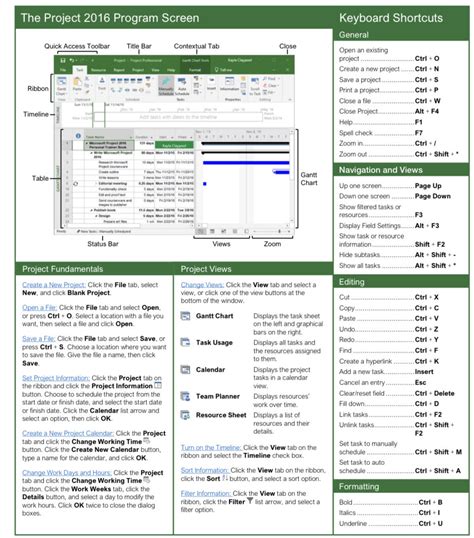 Tanay Chalke On Linkedin Useful