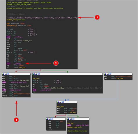 Learning Linux Kernel Exploitation Part Laying The Groundwork