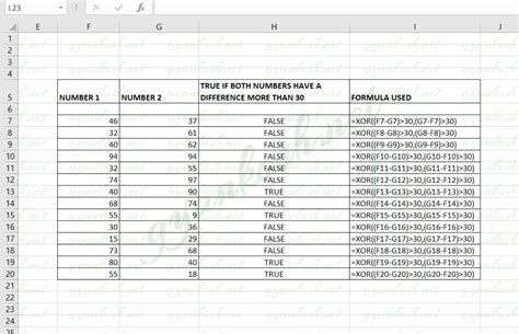 excel functions xor gyankosh learning made easy