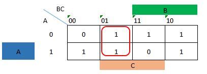 Boolean XOR Operation On Three Values Stack Overflow