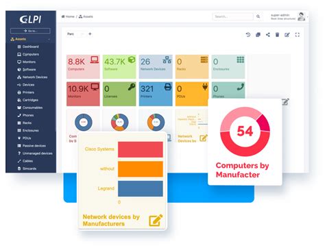 Comment Installer Vmware Tools Sous Linux En Ligne De Commandes