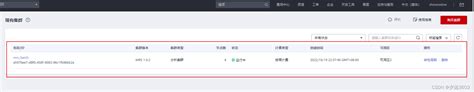 华为云mapreduce、modelarts实现大数据综合案例 在线拍卖数据分析 csdn博客