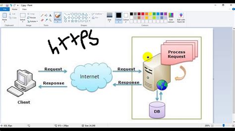PHP Global Variables Superglobals YouTube