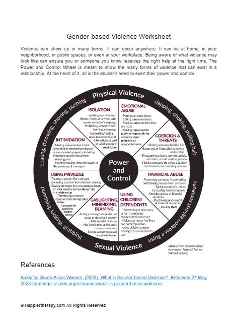 Free Power And Control Worksheet Download Free Power And Control Worksheet Png Images Free