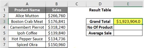 Calculations In Excel Learn How To Use Excel To Calculate