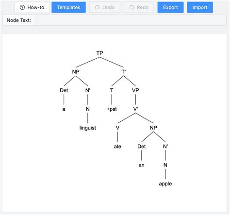 Github Jiahao C Easysyntaxtree V A Tool To Draw Linguistic Syntax Tree With Ease