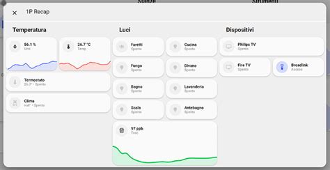Lovelace Ui And Dashboard My Project Dashboards And Frontend Home
