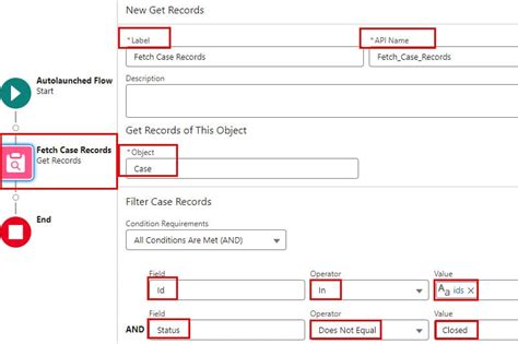 How To Use Salesforce Flow In List View