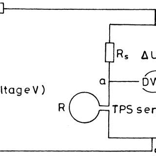 Schematic Diagram Of TPS Sensor Download Scientific Diagram