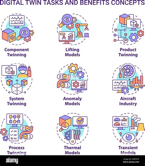 Digital Twin Tasks And Benefits Concept Icons Set Stock Vector Image And Art Alamy