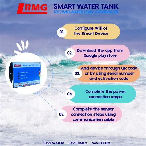 Iot Wi Fi Based Smart Water Tank Level Monitoring Control System