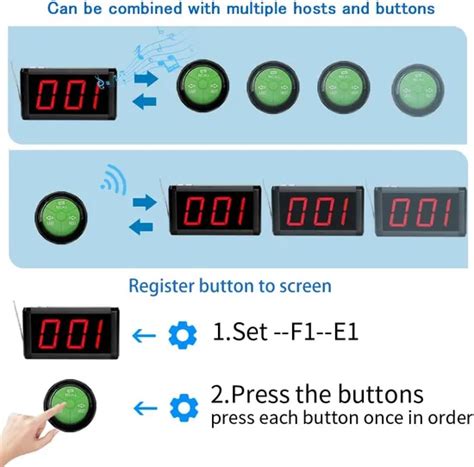 Queue Management System Led Display Que Calling Number System Wireless