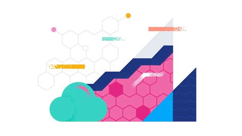Take Our Observability Maturity Assessment Today To Evaluate Your Current Observability Practice